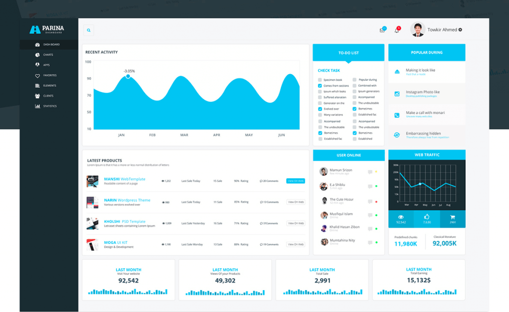 Admin Panel Login [PSD]